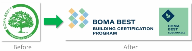 “国投大厦”取得BOMA BEST金级认证！发挥国有资产节能减碳先锋示范作用 - BOMA BEST®认证 - BOMA